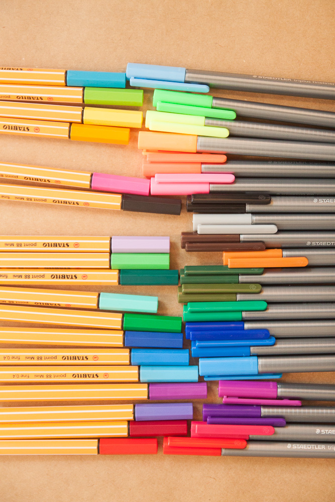 Giveaway Winner: Staedtler/Stabilo Marker Set - The Well-Appointed Desk