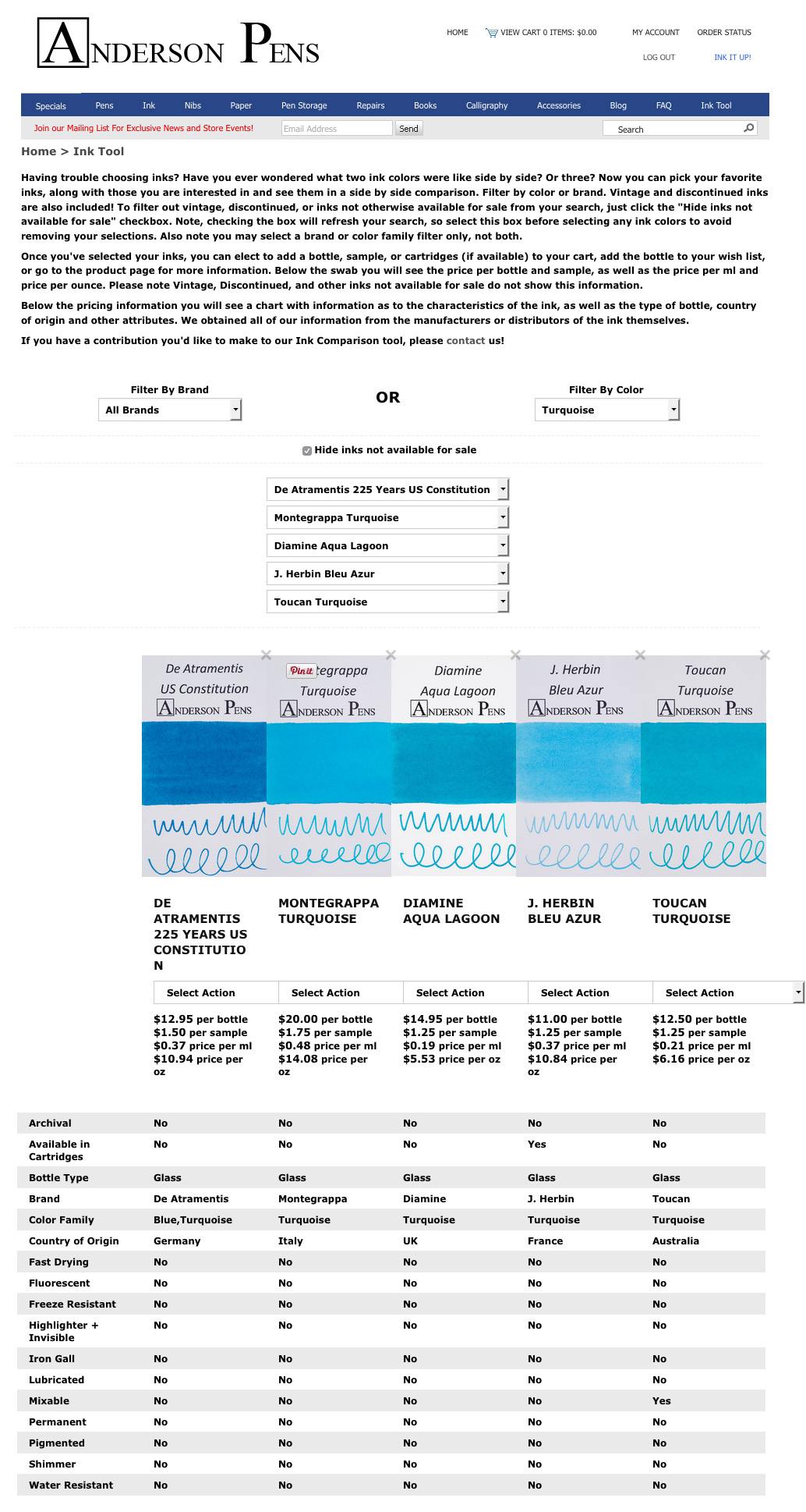 Anderson Pens Ink Comparison Tool – The Well-Appointed Desk