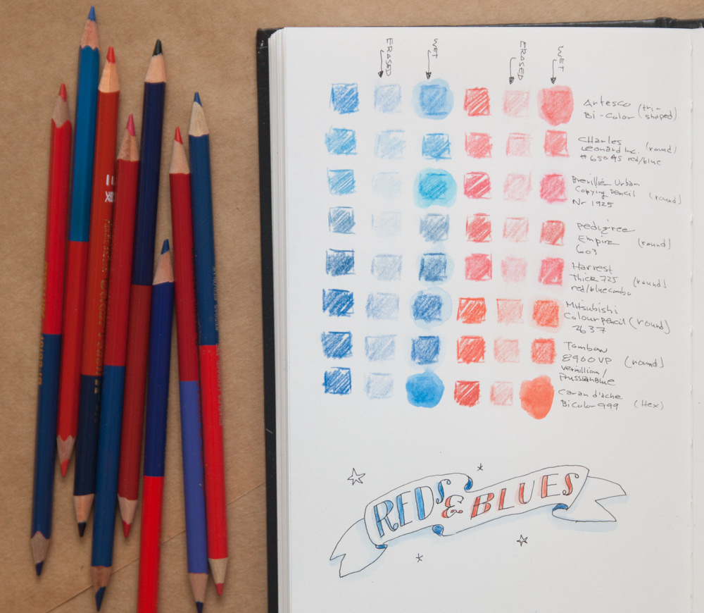 Pencil Review: Red & Blue Pencils – The Well-Appointed Desk