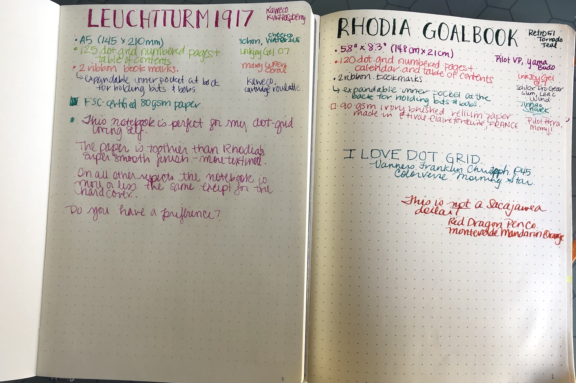 Notebook Review: Leuchtturm1917 Hardcover A5, Metallic Edition – The ...